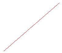 Help Online Origin Help LineMod