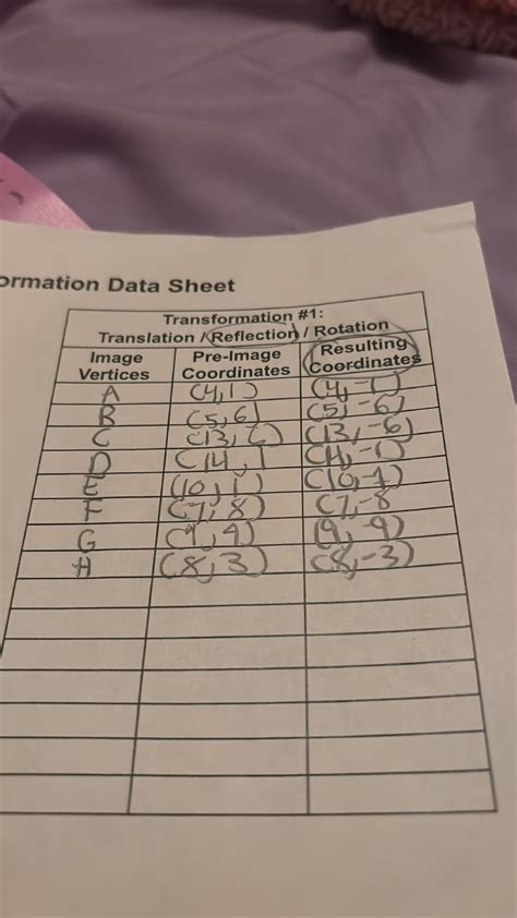 Transformation Data Sheet Transformation Studyx