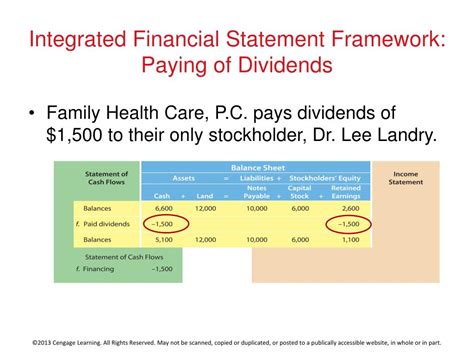 Ppt Basic Accounting Concepts Powerpoint Presentation Free Download