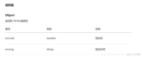 微信模板消息51cto博客微信小程序 模板消息