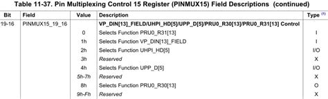 use non gpio pin to capture external rising edge processors forum