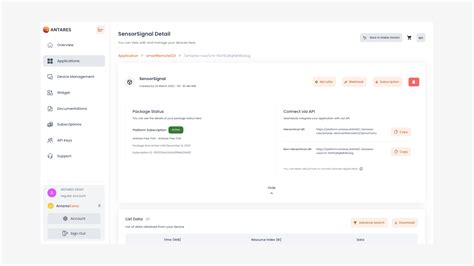 Library Php Antares