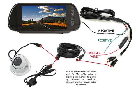 Wiring Diagram For A Wireless Backup Camera System