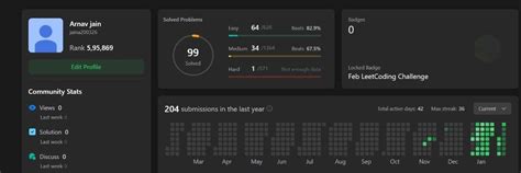 Arnav Jain On Linkedin Cpp Leetcode Dsa 30daysofcodechallenge