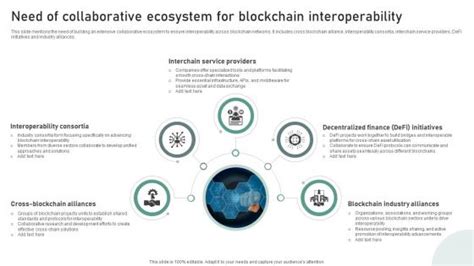 Collaborative Ecosystem Powerpoint Templates Slides And Graphics