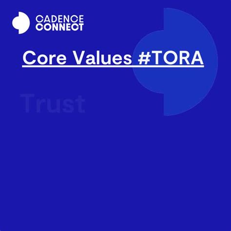 Tom Beechey Posted On Linkedin