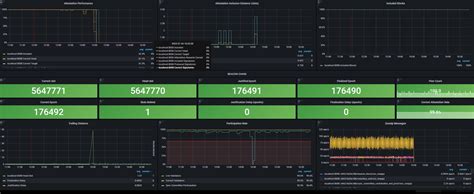 geth reboots with rvice failed with result signal · issue