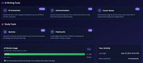 Grubby Ai Review Our Honest Verdict