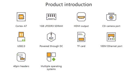 orange pi pc plus with 1gb ram 8gb memory