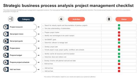 Strategic Business Process Analysis Project Management Checklist Ppt