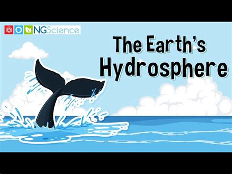 Hydrosphere Facts Ch 4 Earths Hydrosphere Open Geography Education