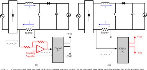 Figure 1 From Digital Control Of A Power Factor Correction Boost Rectifier Using Diode Current