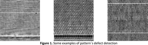 Figure 1 From Defect Detection Using Nonparametric Regression