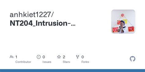 Github Anhkiet1227nt204intrusion Detection And Prevention System
