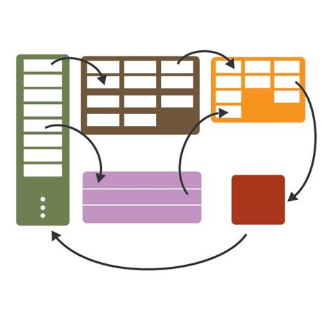 Monalisa Gosumolo On Linkedin Data Driven Scrum Data Science Process