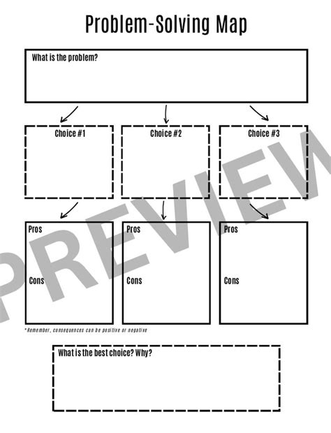 Problem Solving Graphic Organizer Map Pack Social Skills Perspective Taking Etsy