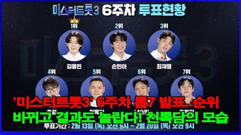 미스터트롯3 6주차 톱7 발표 순위 바뀌고 결과도 놀랍다 천록담의 모습 Youtube