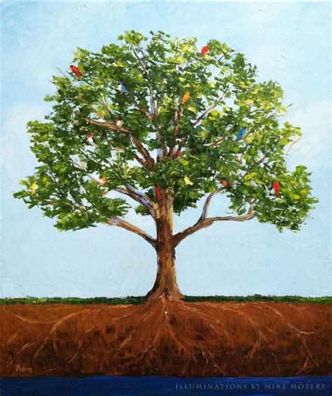 Faith Parable Of The Mustard Seed