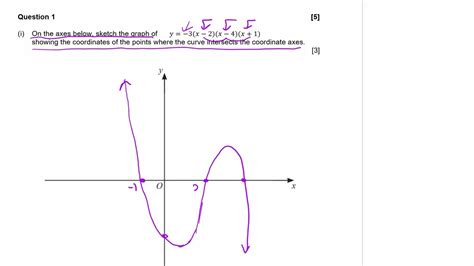 Year 10 Maths Sheets