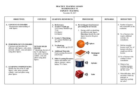 Nets Of Solid Figures Lesson Grade Vi Explicit Lesson Plan K 12 Docx