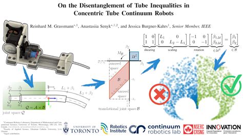 Reinhard M Grassmann