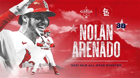 [100 ] Nolan Arenado Wallpapers