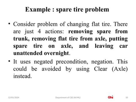 22pcoam11 Iai Unit 4 Session 21 Graphplan Algorithmpptx