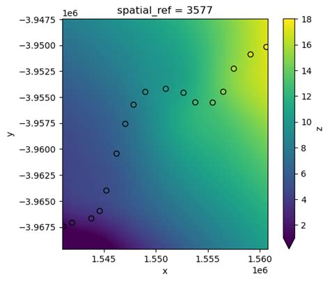 Interpolating Spatial Data Using Xrinterpolate Dea Knowledge Hub