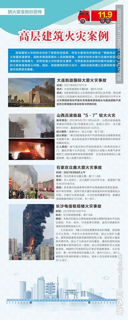 高层建筑火灾案例设计图其他广告设计设计图库昵图网