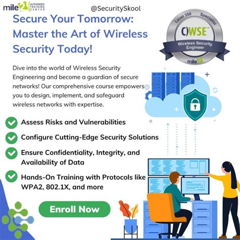 Securityskool On Linkedin Wirelesssecurity Wirelesssecuritysystem Securityengineer