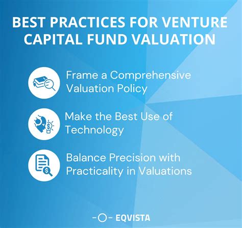 Fund Valuation Methods In The Venture Capital Industry Eqvista
