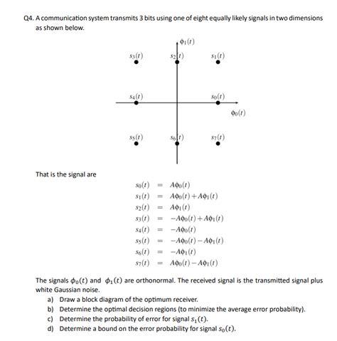 Solved Q4 A Communication System Transmits 3 Bits Using One