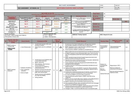 Physical Training Risk Assessment Docx Physical Training Risk Assessment Docx