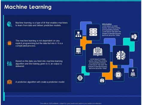 Machine Learning Process Slide Team