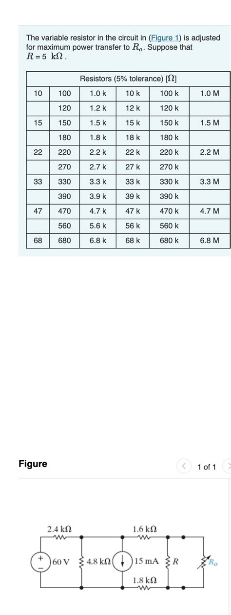 Solved The Variable Resistor In The Circuit In Figure 1 Is Chegg Com