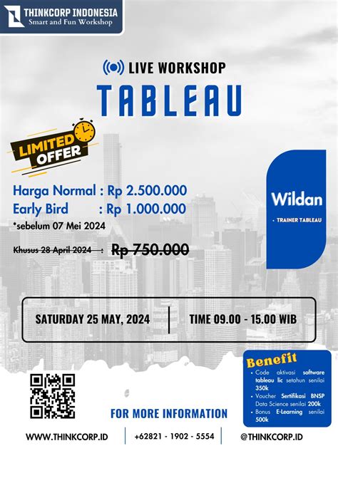 Thinkcorpindonesia On Linkedin Workshop Premium Tableau And Machine Learning On May 2024 Cp