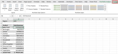 How To Do Conditional Formatting For Pivot Table