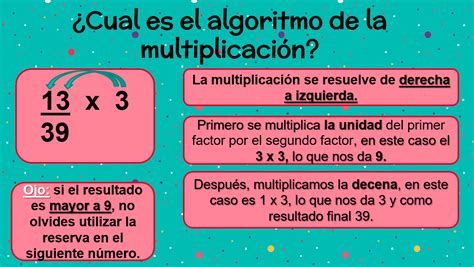 Clase Algoritmo De La MultiplicaciÓn Xppp