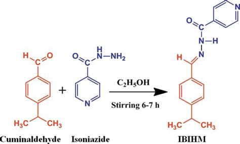 Iucr Synthesis Crystal Growth Characterization And Dft Investigation Of A Nonlinear