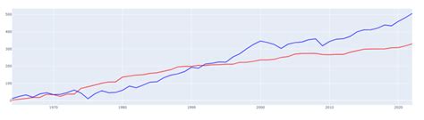 jeremy whittaker dad husband intj entrepreneur philomath