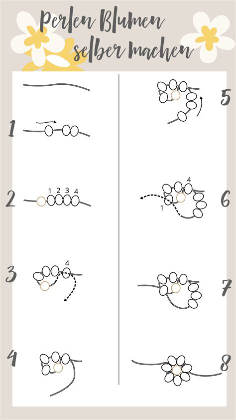 Diy Armband Mit Blumen Aus Perlen Perlenarmbänder Selber Machen Anleitung Perlen Ketten Ideen