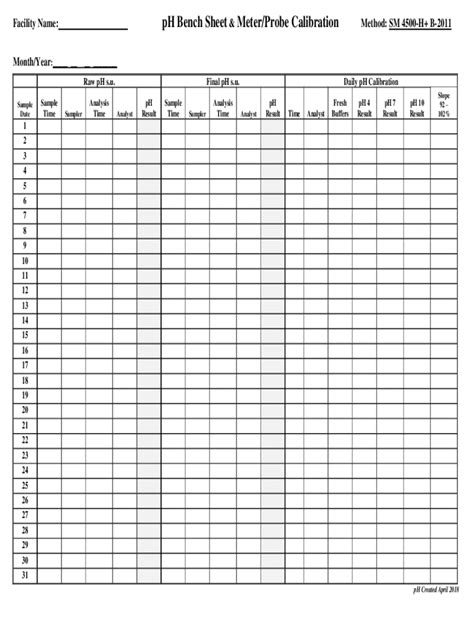 Fillable Online Ph Bench Sheet And Meter Calibration Guide 2018 Fax
