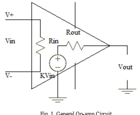 In Fig 1 V And V Represents Non Inverting And Inverting