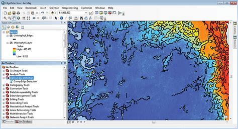 Bibliotecas Para Programação Científica Numpy Sympy Scipy Matplotlib E Pandas Python