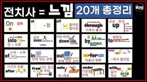 느낌으로 알아보는 필수 영어 전치사 총정리 20개 Youtube