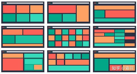 自适应 css grid：自由布局的最终版本 知乎