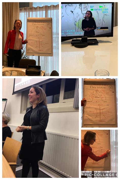 Naast Mijn Reguliere Werkzaamheden Ben Ik Altijd Trainingen En Presentaties Blijven Verzorgen