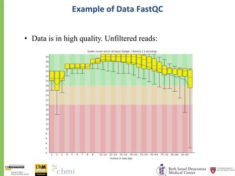 Ppt Lphig Bioinformatics Of Sfs Genomics Center Program Projects