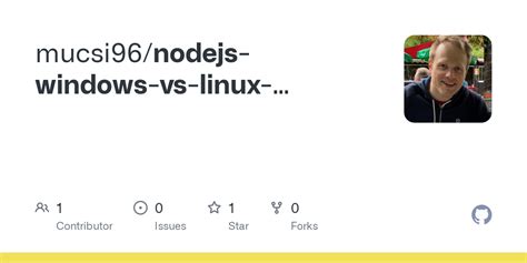 Github Mucsi96 Nodejs Windows Vs Linux Performace Issue