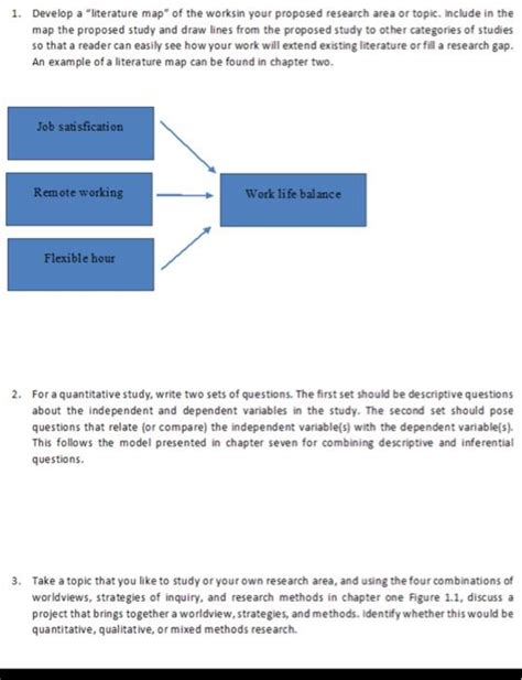Develop A Literature Map Of The Worksin Your Chegg